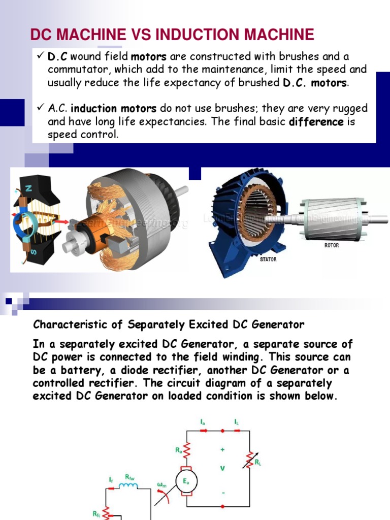 DC Machine Vs Induction Machine: D.C Wound Field Motors Are Constructed ...