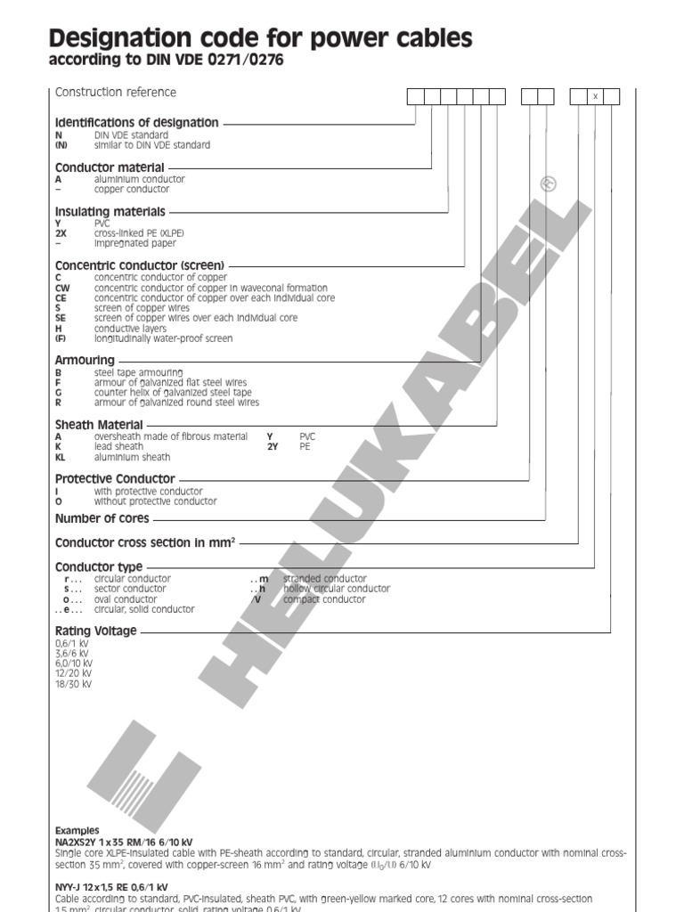T010 Designation Code For Power Cables | PDF | Technology & Engineering