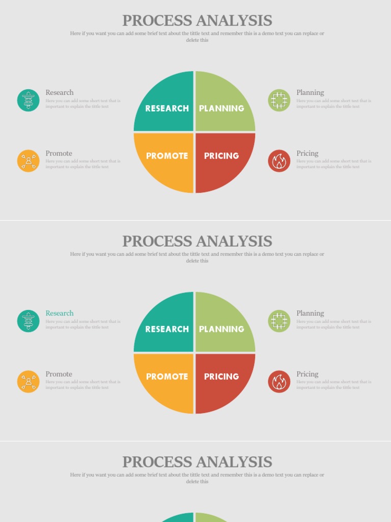 Process Chart | PDF