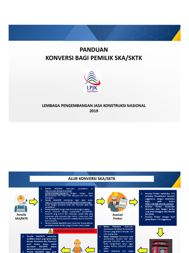 Panduan Konversi Bagi Pemilik SKA & SKTK | PDF