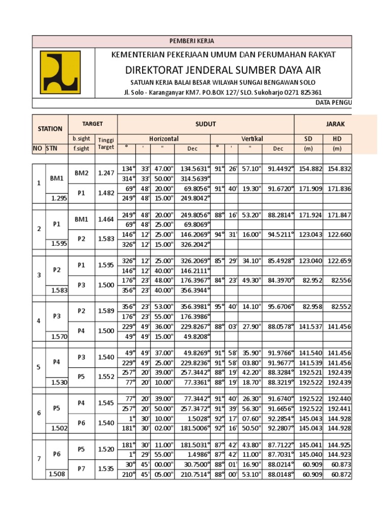 Blank Traverse Sheet | PDF | Integrated Truss Structure | Spacecraft
