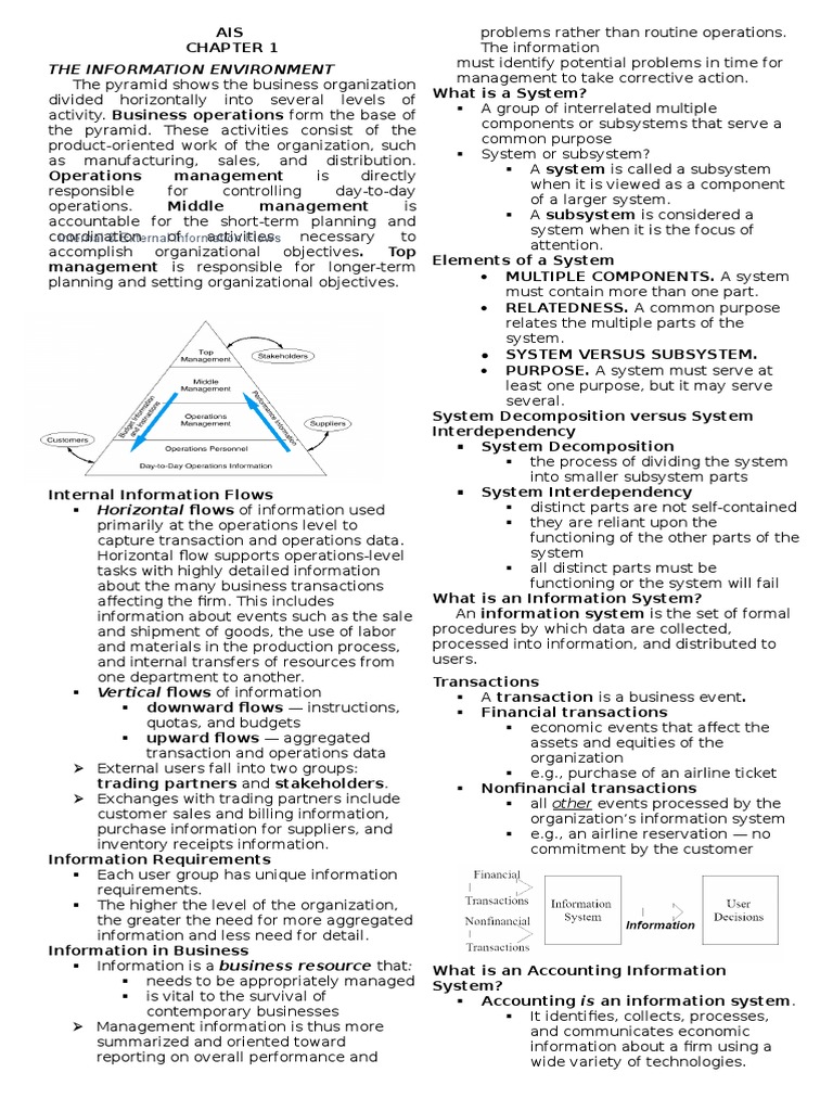 James Hall Ais | PDF | Databases | Audit
