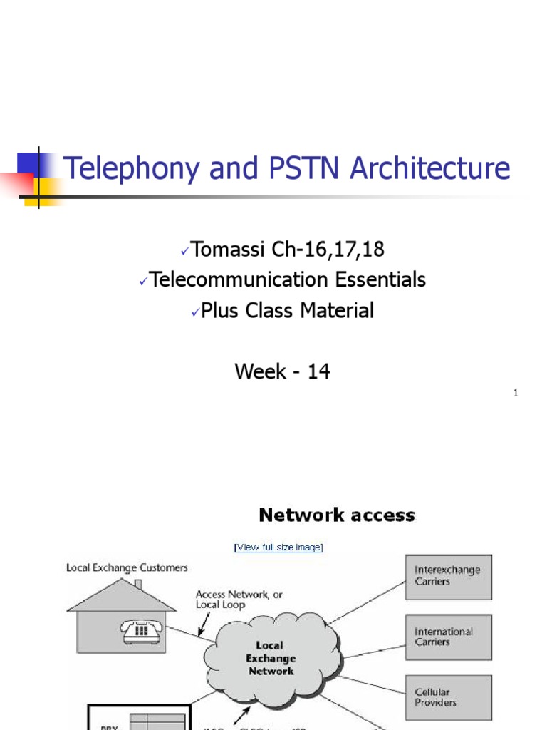 PSTN Architecture and Telephony Overview | PDF | Telephone Exchange ...