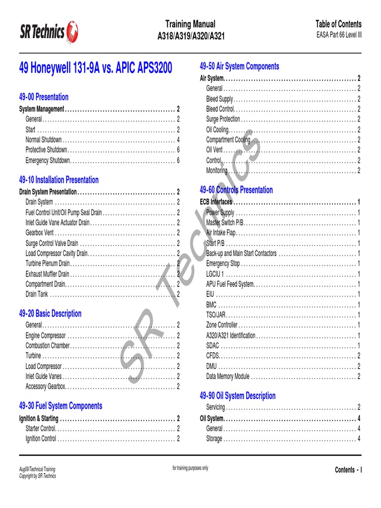 Honeywell 131-9 Apu Lubrication – JQMCLV
