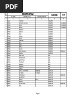 Lista Coduri Postale in Chisinau | PDF