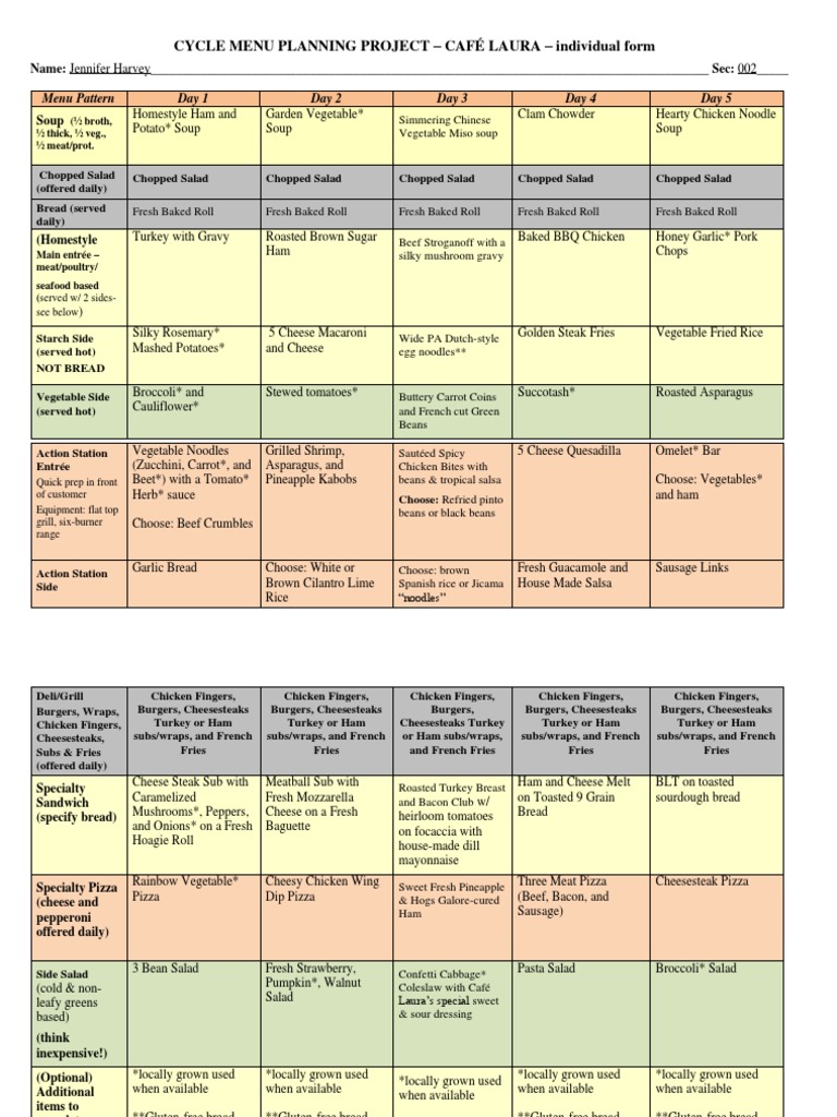 Cycle Menu | PDF | Hamburgers | Pizza