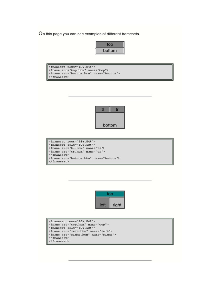 Examples of HTML Framesets Layouts | PDF | Computers