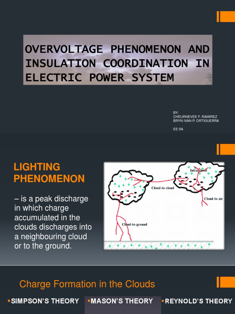 Overvoltage Phenomenon and Insulation Coordination in Electric Power ...