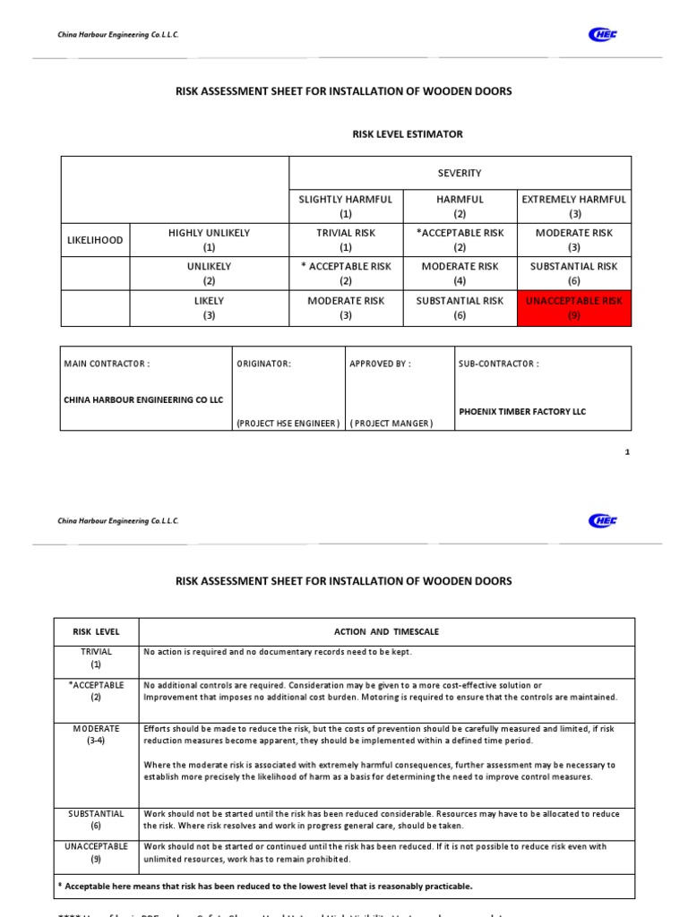 Risk Assessment Sheet For Installation of Wooden Doors | Download Free ...