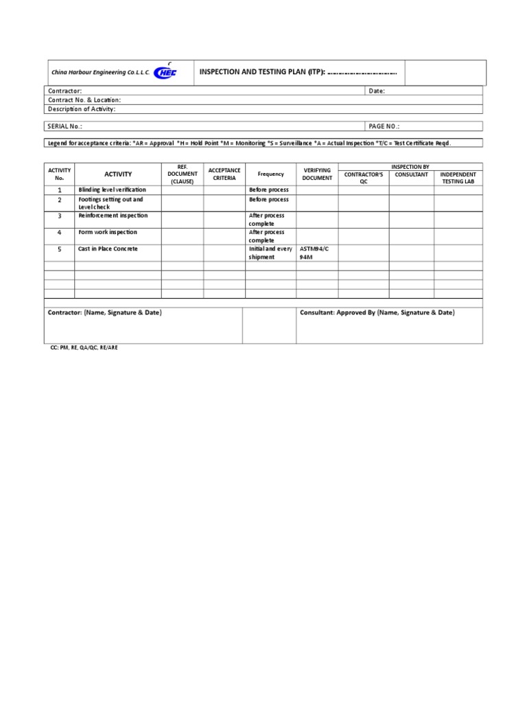 Inspection and Testing Plan (Itp) | PDF