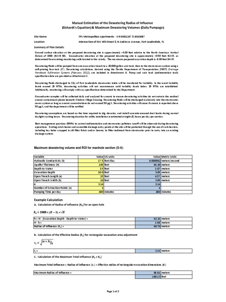 Manual Estimation of The Dewatering Radius of Influence (Sichardt's ...