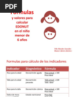 Formulas en Pediatria | PDF | Estilo de vida