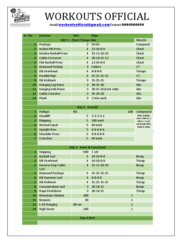 The Beast Workout | PDF | Sports | Weight Training