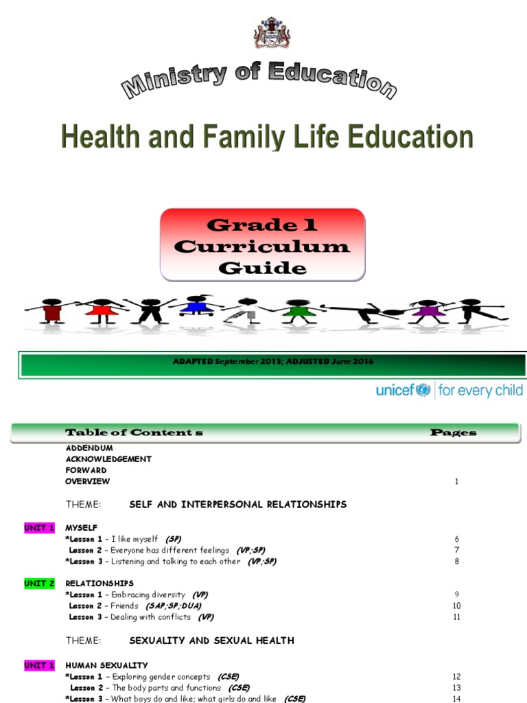 Grade 1 | PDF | Teachers | Curriculum
