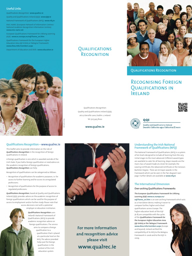 Leaflet Recognition For Ireland | PDF | Academic Degree | Republic Of ...