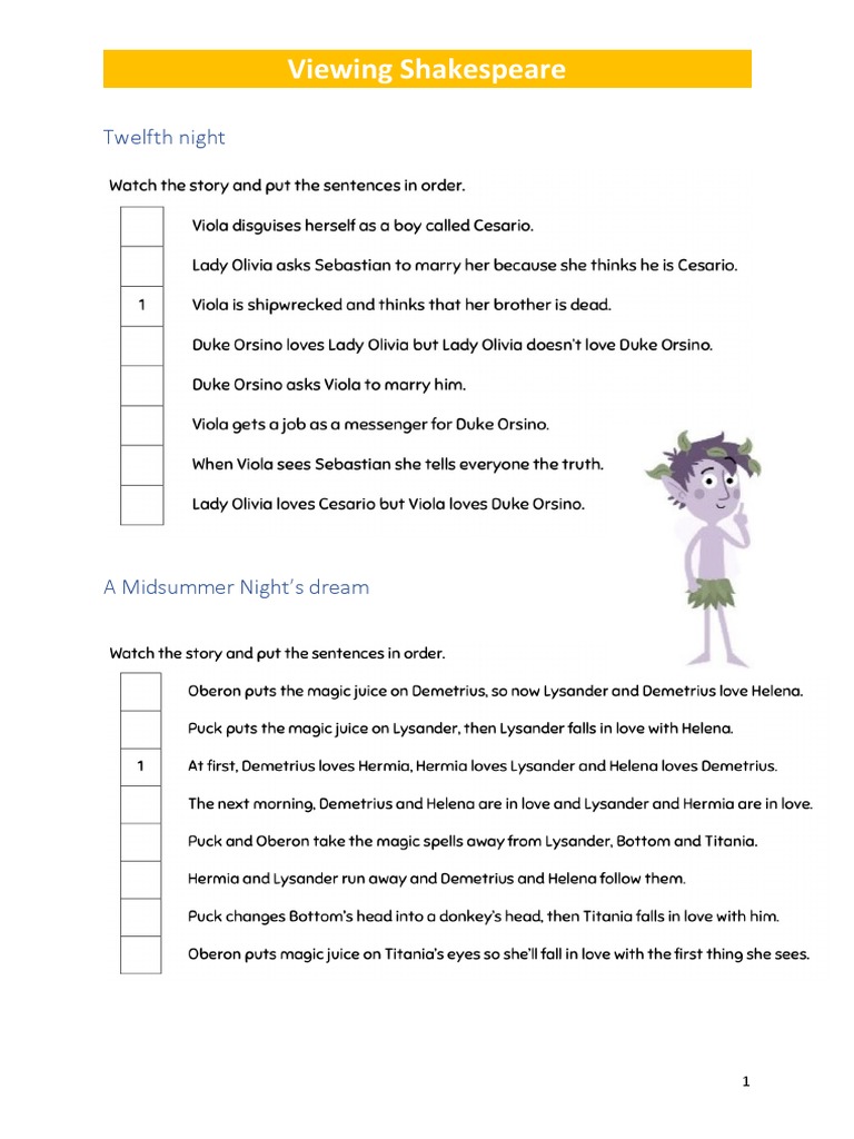 Viewing Shakespeare: Twelfth Night | PDF