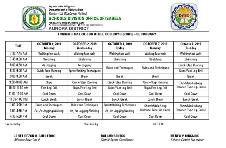 Athletics Training Matrix | PDF | Sports