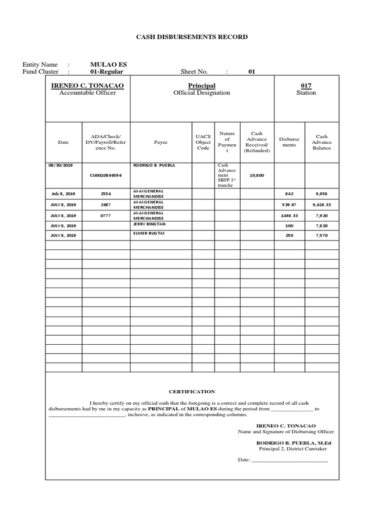 Cash Disbursements Record | PDF | Payments | Business