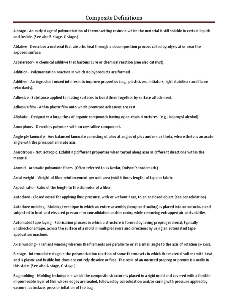 Glossary Of Composite Terms Pdf