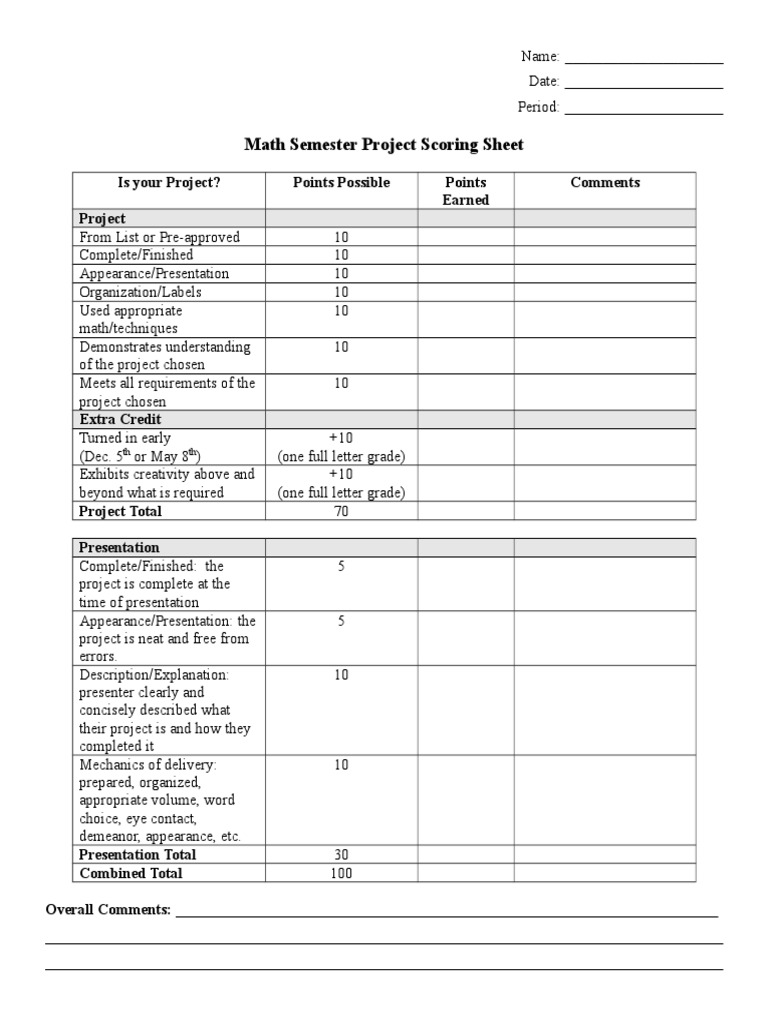 Math Semester Project Scoring Sheet: TH TH | PDF