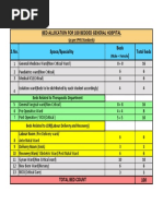 IPHS Norms | PDF | Hospital | Clinic