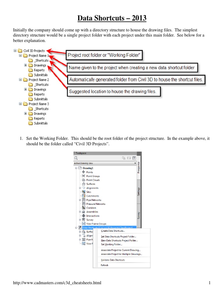 Data Shortcuts | PDF