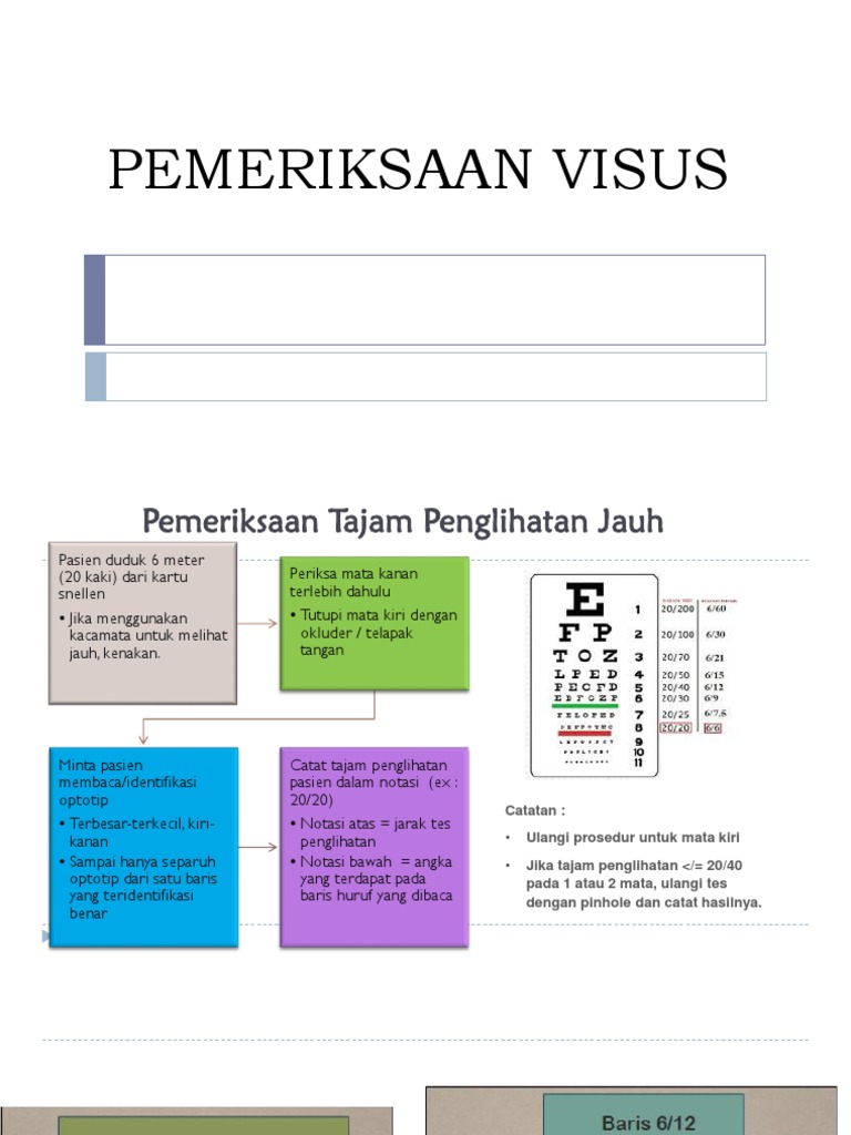 Pemeriksaan Visus | PDF