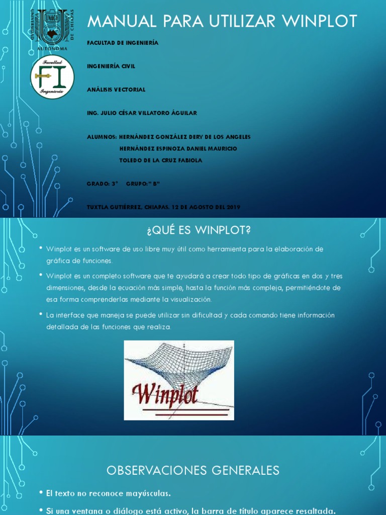 Manual para Utilizar Winplot | PDF | Point and Click | Ventana ...