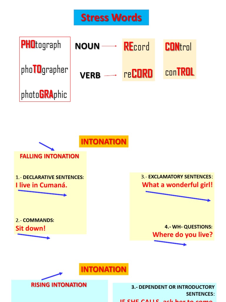 Fonética Stress Intonation Rhythm | PDF