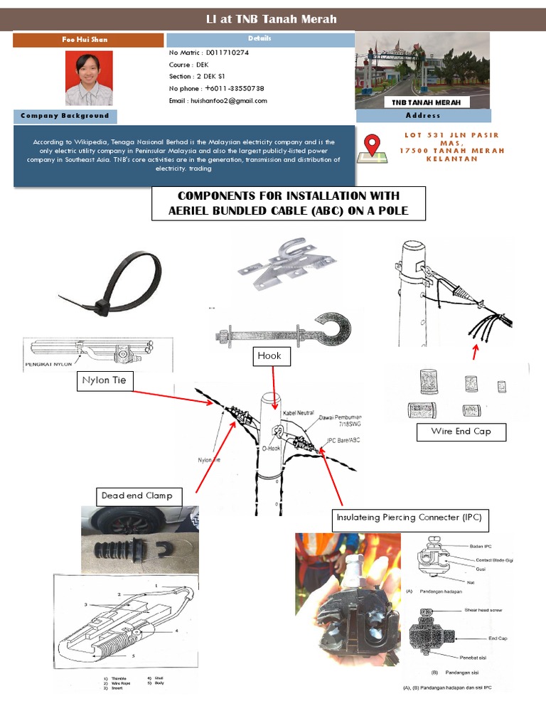 Components For Installation With Aeriel Bundled Cable (Abc) On A Pole | PDF