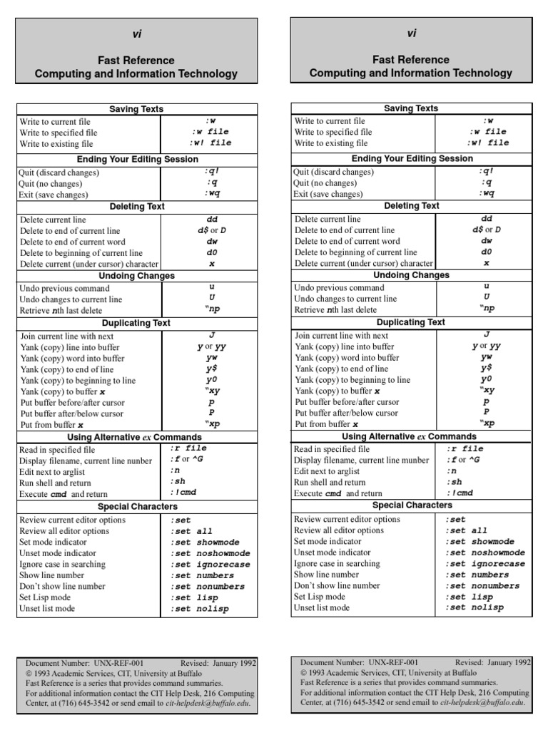 VI Quick Reference | PDF | Paragraph | System Software