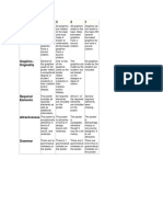 Rubrics-Poster Making | PDF