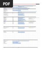 Manual - Zeemods Audio Framework | PDF | License | Copyright