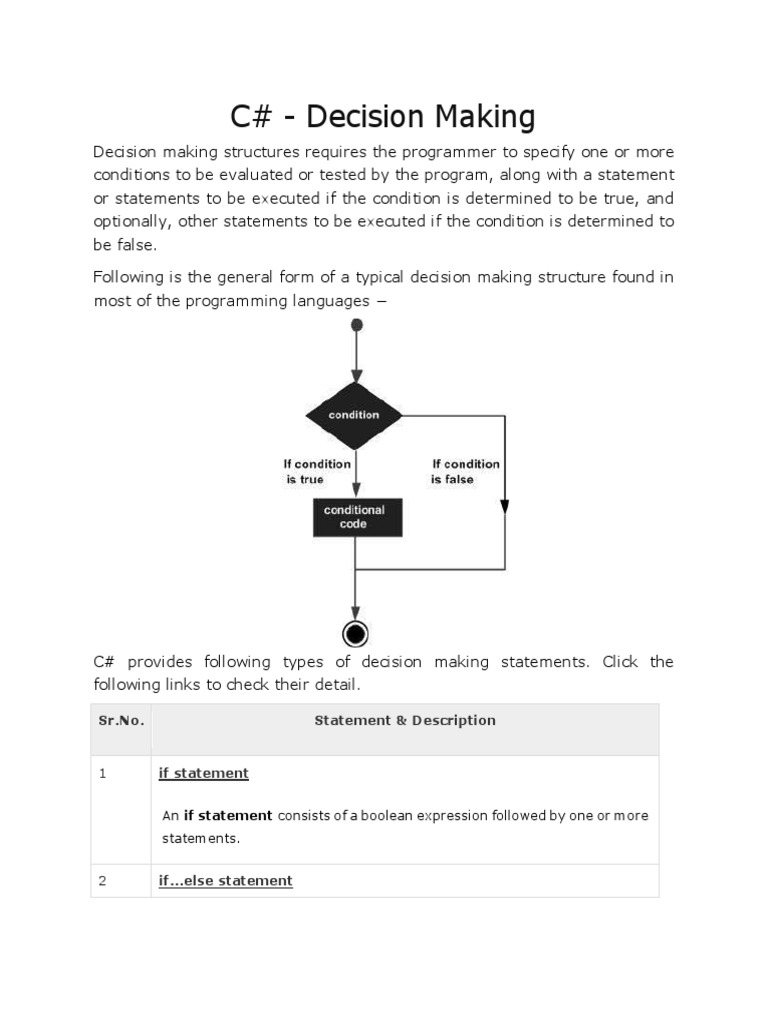 C# - Decision Making: SR - No. Statement & Description | PDF | Control ...