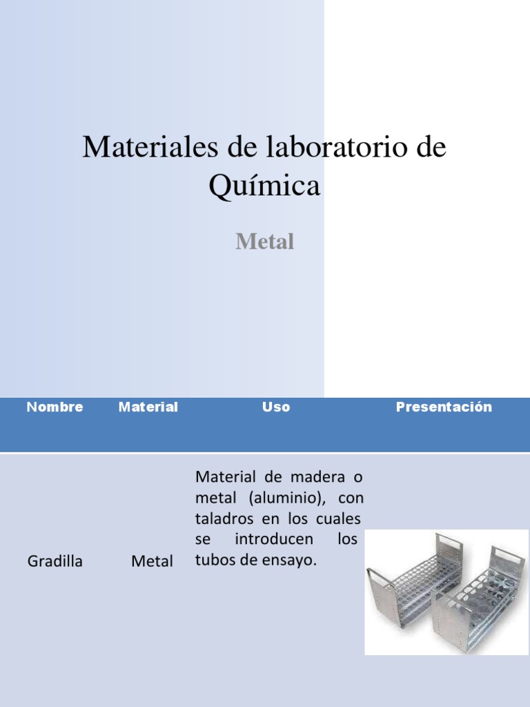 Materiales Metálicos en Laboratorio | PDF | Rieles | Aluminio