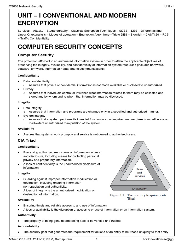 cs669 Unit I PDF | PDF | Cryptography | Cryptanalysis