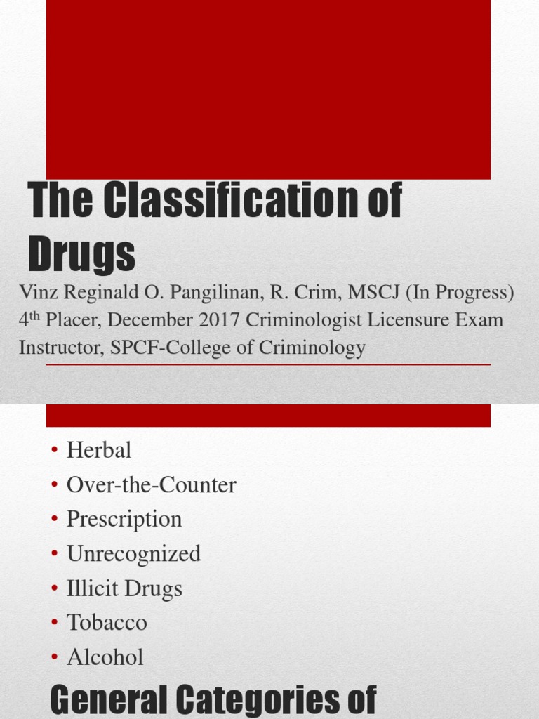 Classification Of Drugs Pdf Opium Stimulant