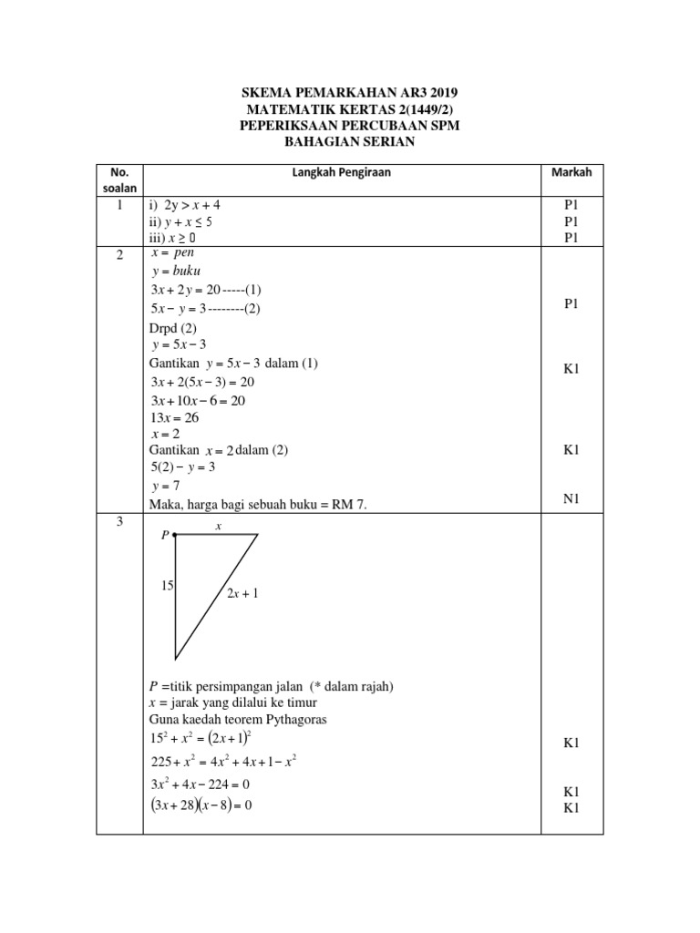 Jawapan Kertas 2 Percubaan SPM 2019 | PDF