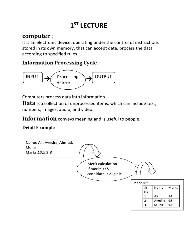 Computer:: Information Processing Cycle | Download Free PDF | Graphical User Interfaces ...