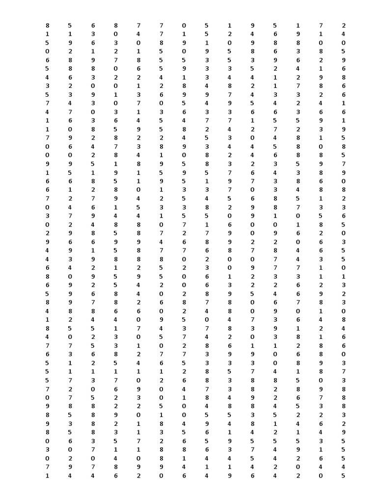 Latihan Tes Pauli | PDF