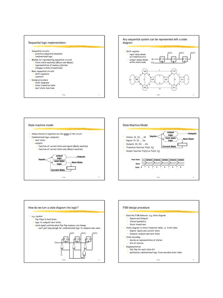 Sequential Logic Implementation Any Sequential System Can Be Represented With A State Diagram ...
