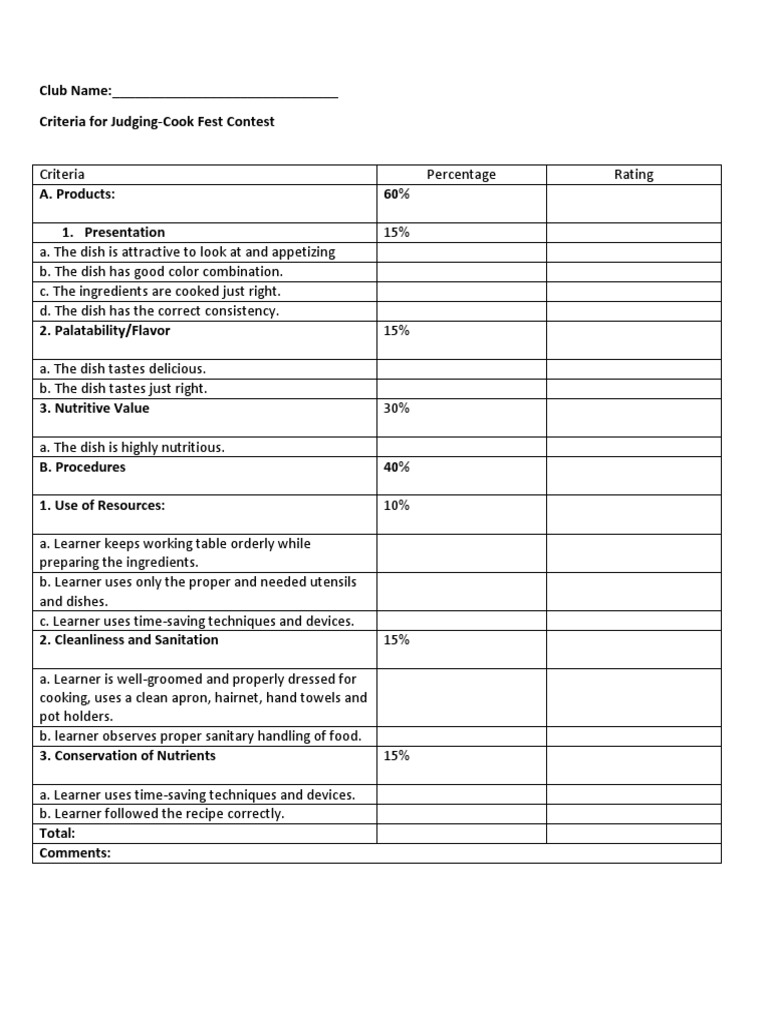 Criteria For Cookfest | PDF
