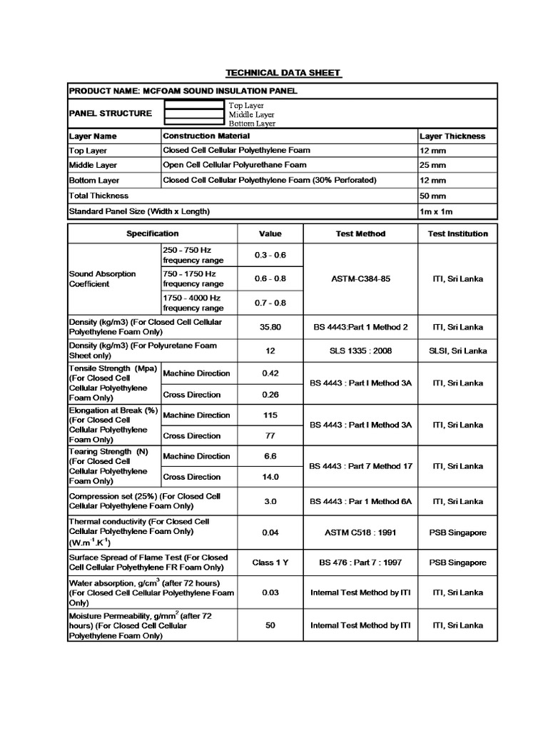 TDS Foam Sound Insulation Panel | PDF