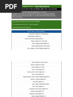 Iphone Country Variant Chart | PDF