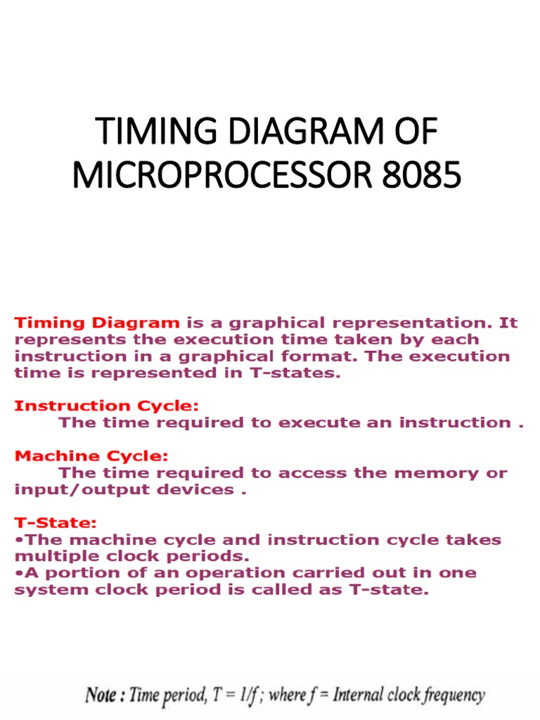 03 Timing Diagrams | PDF