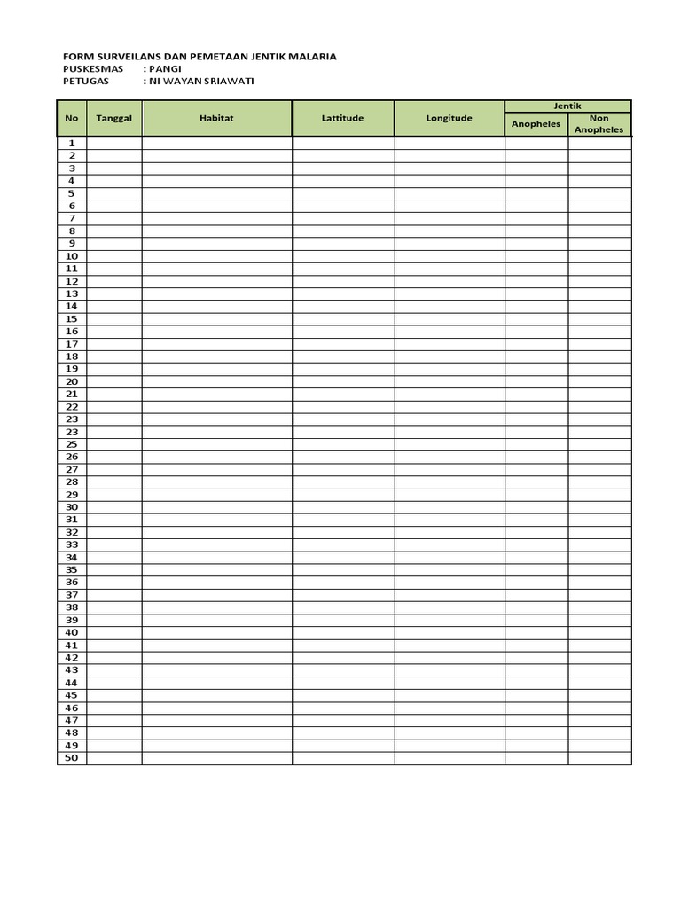 Puskesmas: Pangi Petugas: Ni Wayan Sriawati: Form Surveilans Dan ...