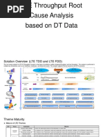 Crsgain: Cell Specific Reference Signal (CRS) - (Advanced Lte-A FDD ...