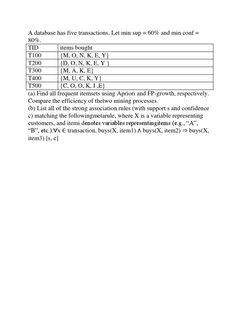 A Database Has Five Transactions | PDF