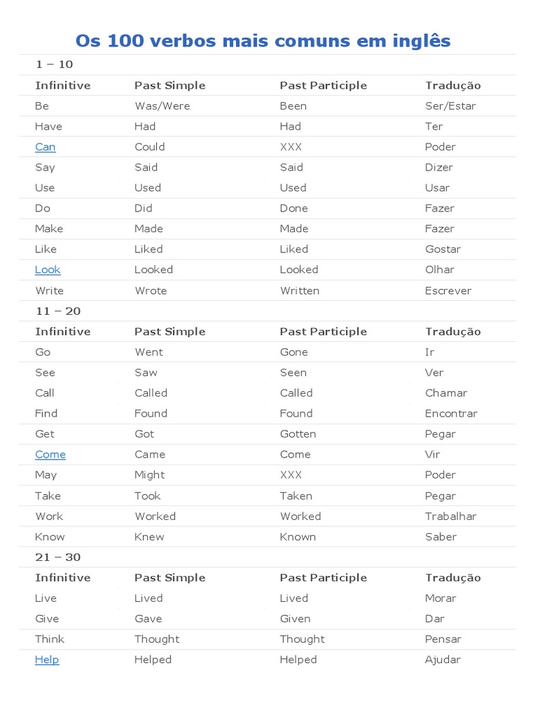 Os 100 Verbos Mais Comuns Em Inglês | PDF