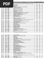Kode Icd Diagnosa Rujukan Bpjs | PDF